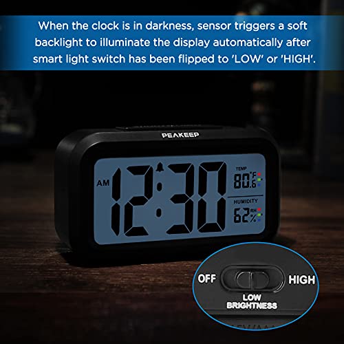 Peakeep Alarm Clock Battery Operated - Indoor Temperature Humidity ...