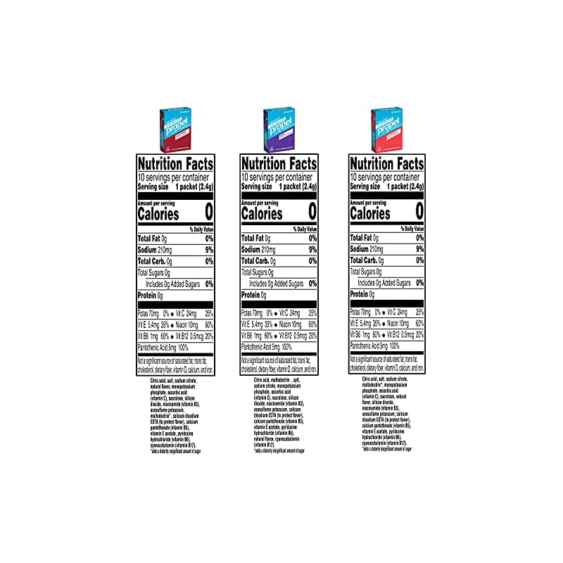 Propel Nutrition Label