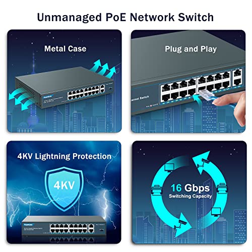 YuanLey 16 Port Gigabit PoE Switch with 2 Gigabit Uplink, 16 PoE+ Port 1000Mbps, 250W 802.3af/at ...