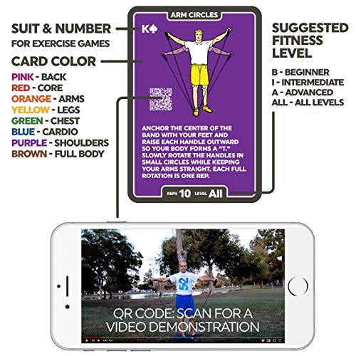 Stack 52 Resistance Band Exercise Cards. Exercise Band Workout Playing ...