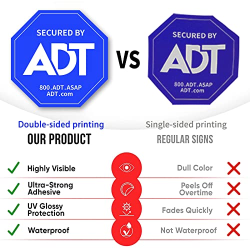 Adt Security Signs And Stickers