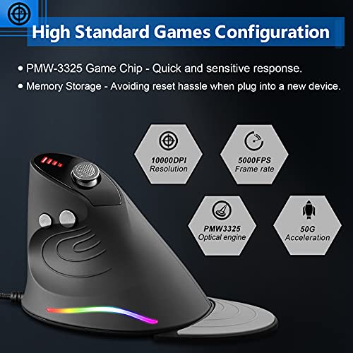 Gaming Mouse with 5 D Rocker, TRELC Ergonomic Mouse with 10000 DPI/12 ...