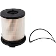 Filtro de combustible 11-9965 119965 compatible con Thermo King ...