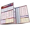 Russian Vocabulary: A Quickstudy Laminated Reference Guide in Oman ...
