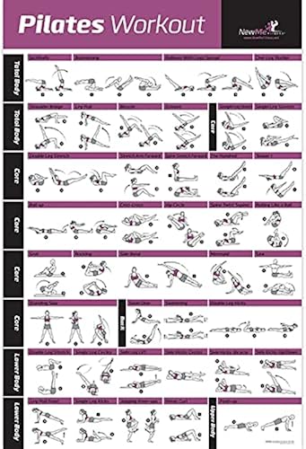 NewMe Fitness Workout Posters for Home Gym, Pilates Exercise Posters ...