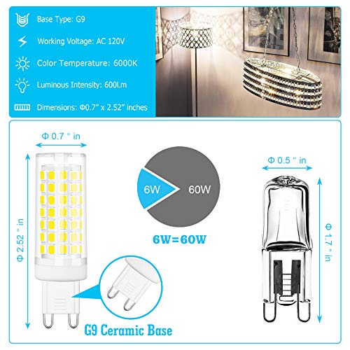 hansang G9 Led Light Bulb,6W Chandelier Light Bulbs (60W Halogen Equivalent),88PCS LED,6000K ...