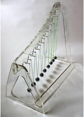 Amazon.com: Acrylic Wave Pendulum: Toys & Games