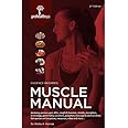 Muscle Manual - Second Edition (2018): Dr. Nikita A. Vizniak ...