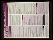Kaplan Life & Health Insurance Quicksheet: Kaplan: 9781427735874 ...