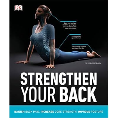 Back Strengthening Exercises for Better Posture in Nepal at NPR 5644 ...