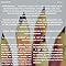 Other People's Children: Cultural Conflict in the Classroom: Delpit ...