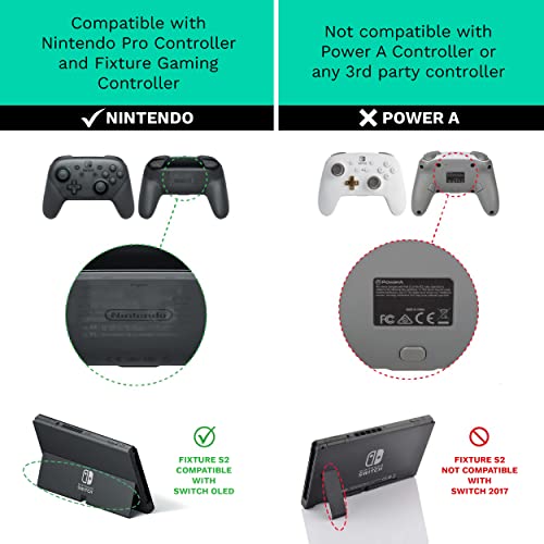 Fixture S2 Gaming Console Monitor and Controller Mount Compatible with ...