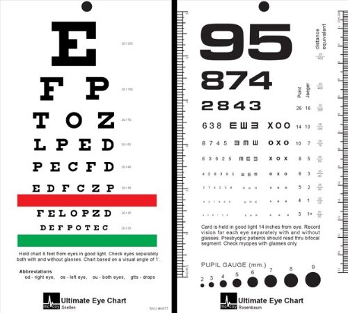  McCoy Ultimate Rosenbaum Snellen Pocket Eye Chart 