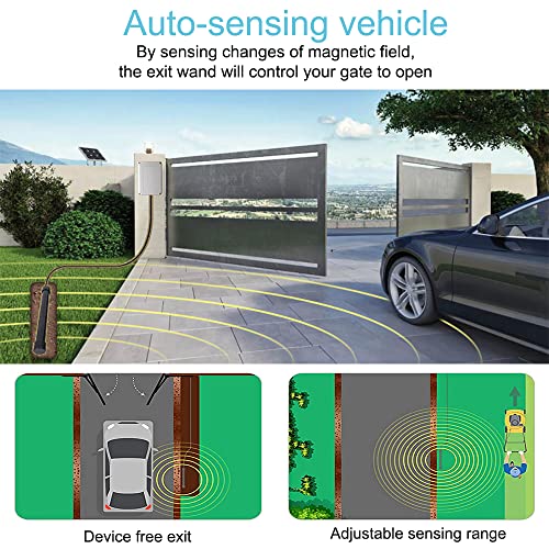 Automatic Sensor Gate Opener Exit Wand Car Detector Gate Open ...