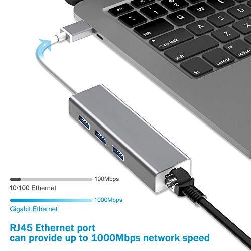 ZYF Aluminum USB to Ethernet Adapter & OTG Cable Combo, 3-Port USB 3.0 ...