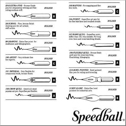 Amazon.com: Speedball Hunt Pen Nibs--Mapping No. 103 box of 12