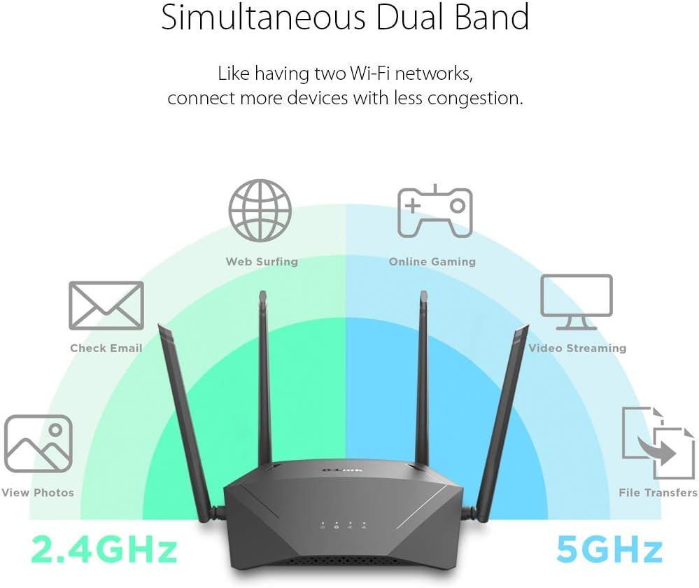 D-Link DIR-1750 AC1700 MU-MIMO Wi-Fi Gigabit 路由器 | Any Specs 產品資料庫