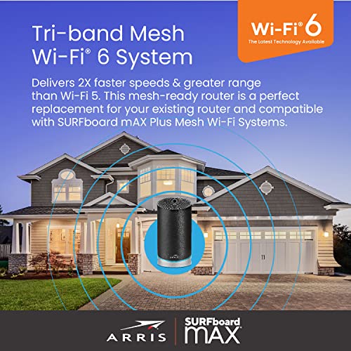 ARRIS SURFboard MAX W30 Tri-Band Mesh Ready Wi-Fi 6 Router , AX7800 Wi-Fi Speeds Up To 7.8 Gbps ...