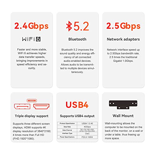 Beelink SER6 PRO Mini PC, Mini Computer with AMD Ryzen 7 7735HS (8C/16T up to 4.75Ghz), 32G DDR5 ...