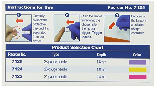 Dynarex Sensilance Safety Lancets, 28 Gauge Sterile, 100 Count ...