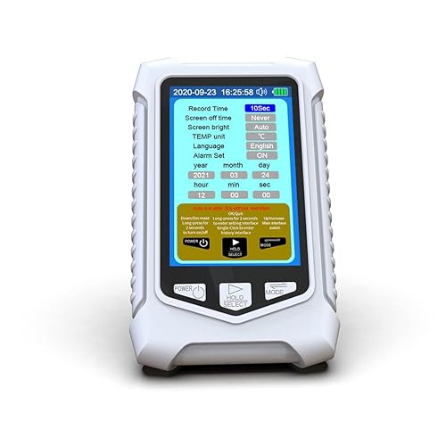 Portable Ammonia Gas Detector, Handheld NH3 Meter, NH3/ Temperature ...