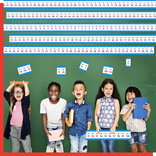 Number Line Bulletin Board Set, -100 to 100 Blue Number Line Classroom ...
