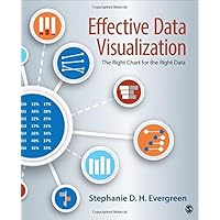 Effective Data Visualization: The Right Chart for the Right Data ...