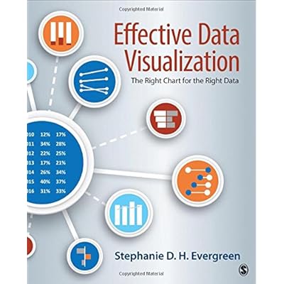 Effective Data Visualization: Choosing the Right Nepal | Ubuy