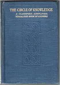 The Circle of Knowledge: Ruoff, Henry [Editor]: Amazon.com: Books