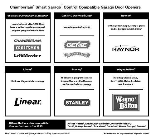 CHAMBERLAIN Smart Garage Control - Wireless Garage Hub and Sensor with ...