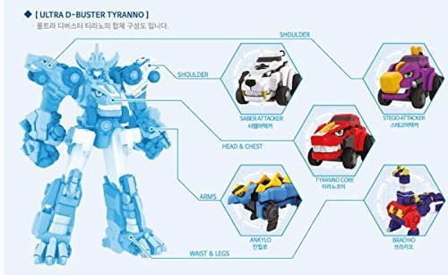 Mua [チューバン] Dino Core 2 Ultra D-Buster TYRANNO (ティラノ) 韓国アニメーション 変身合体 ...