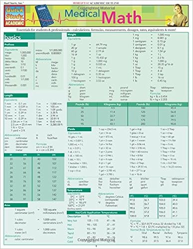 DOWNLOAD ~ 'Medical Math (Laminated Reference Guide; Quick Study ...