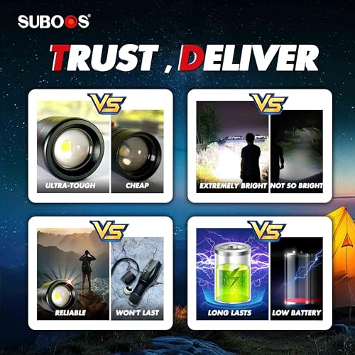 SUBOOS X50 Pro LED Rechargeable Flashlight, Super Bright 15000 Lux ...