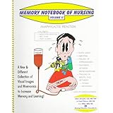 Memory Notebook of Nursing: A Collection of Visual Images and Mnemonics ...