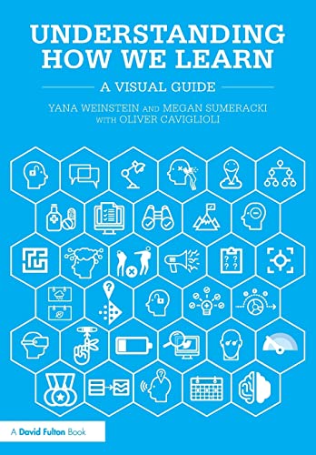 Understanding How We Learn: A Visual Guide | Pricepulse