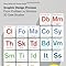 Graphic Design Process: From Problem to Solution 20 Case Studies: Nancy ...