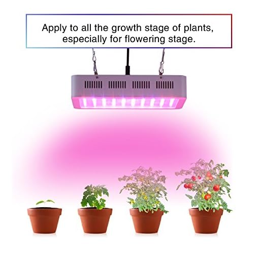 Roleadro 300w LED Grow Light /2 PCS/ Pflanze Lampe Growbox für ...