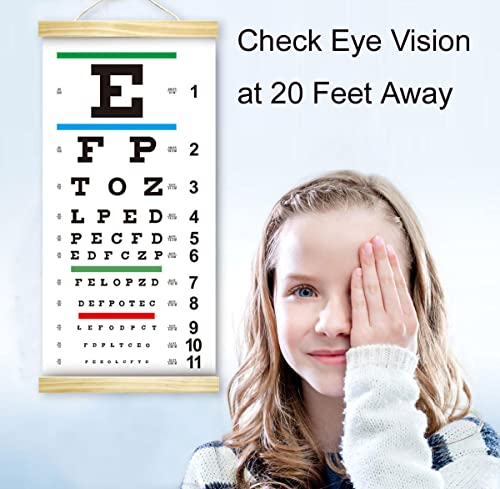 Snellen Eye Chart, Eye Charts For Eye Exams 20 Feet With Wooden Frame ...