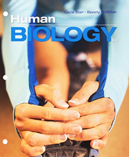 20 Best Human Biology Books of All Time - BookAuthority