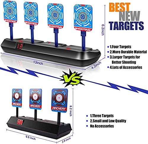 Nerf Gun Targets,Electronic Shooting Target for Nerf Guns,Electronic ...