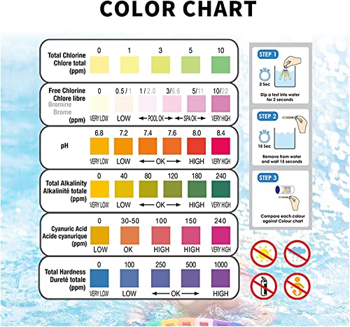 SuperCheck 6-Way Spa Test Strips for Hot Tub, 7 Parameters, 50 Count ...