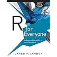 R for Everyone: Advanced Analytics and Graphics (Addison-Wesley Data and Analytics ...