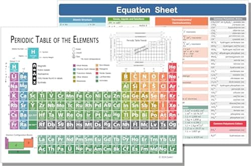 Zastic! The Periodic Table of Elements Chart - Laminated Folder Pocket ...