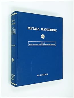 Metals Handbook, Volume 8: Metallography, Structures and Phase Diagrams ...