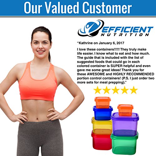 21 Day LABELED Efficient Nutrition Portion Control Containers Kit (14 ...