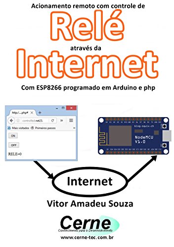 Acionamento remoto com controle de Relé Através da Internet Com ESP8266 programado em Arduino e ...
