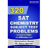 320 SAT Math Subject Test Problems arranged by Topic and Difficulty ...