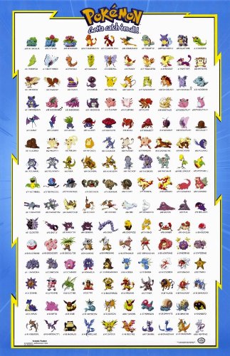 Chonk chart (Gengar) : r/pokemon