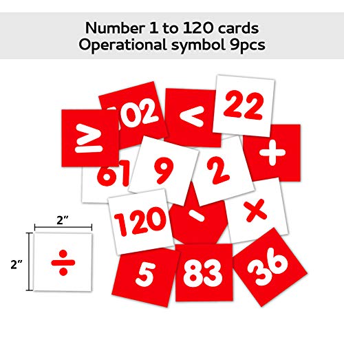 Hundreds Pocket Chart Replacement Cards at Justin Finn blog