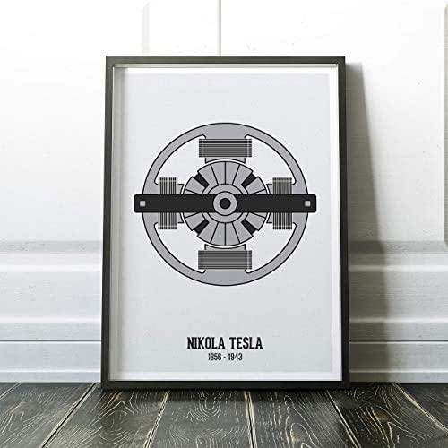 Amazon.com: STEM Poster with Nikola Tesla's Electromagnetic Motor ...